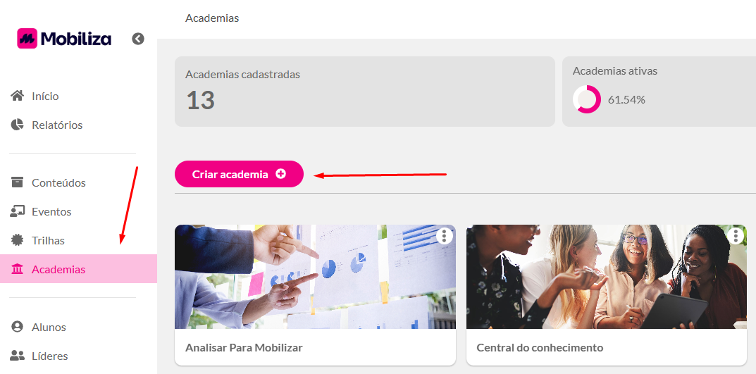 O que é e como criar uma Academia